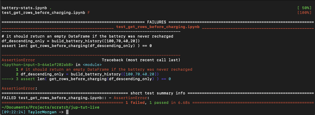 Automating Unit Tests For Jupyter Python Notebooks Using Ipynb And Nbmake