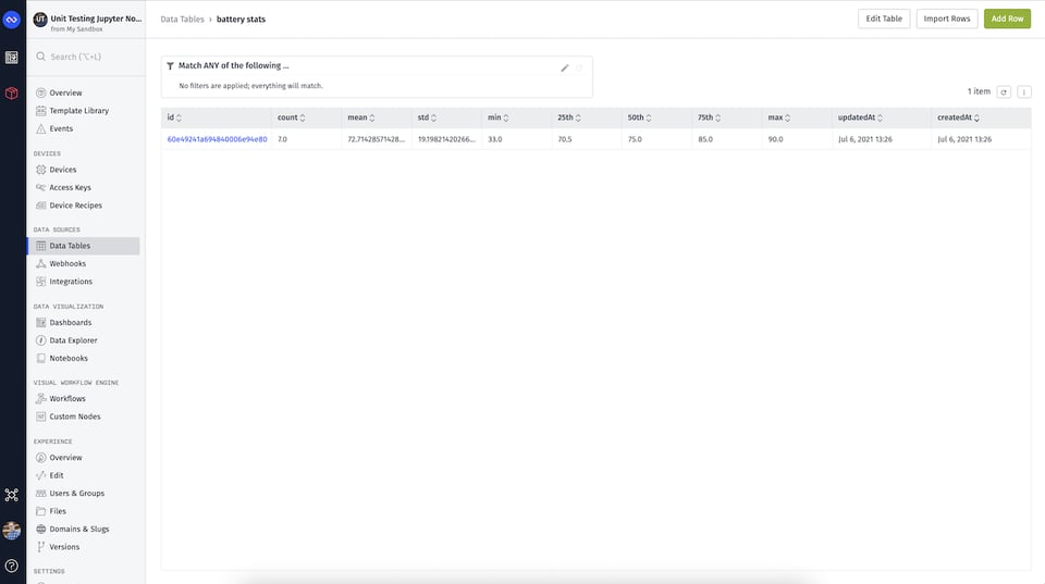 Automating Unit Tests For Jupyter Python Notebooks Using Ipynb And Nbmake