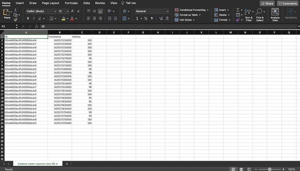Automating Unit Tests For Jupyter Python Notebooks Using Ipynb And Nbmake