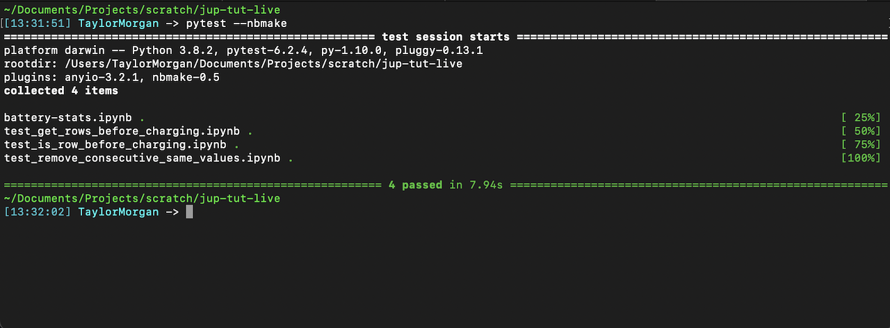 Automating Unit Tests for Jupyter Python Notebooks Using ipynb and nbmake