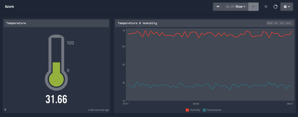 How To Send Device Telemetry Data From Azure Iot Hub To Losant
