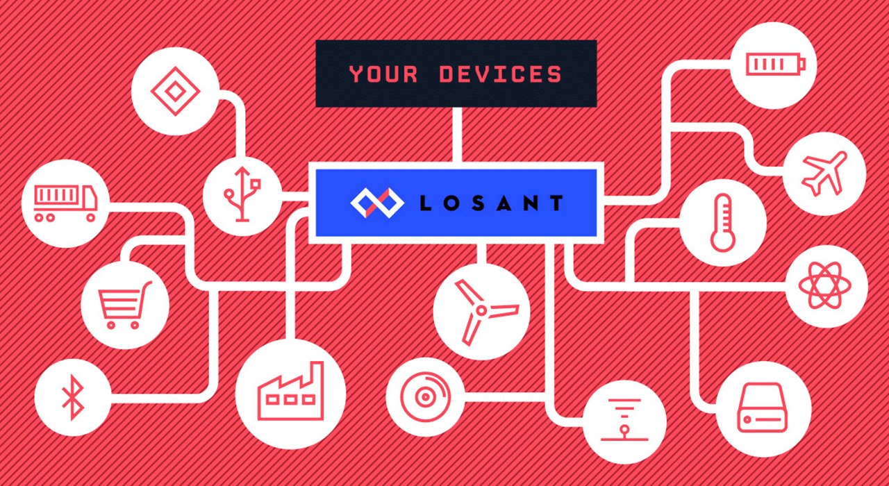 Increase Your Value with Data from Devices You Already Have