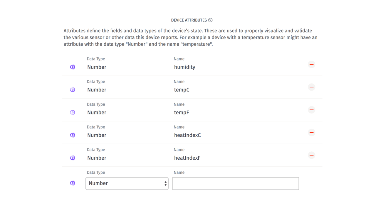 Getting Started With the ESP8266 and DHT22 Sensor