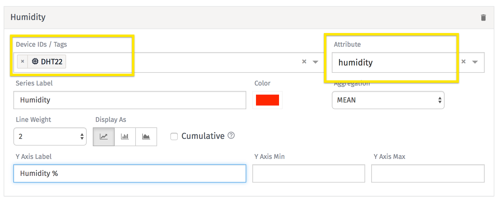 Getting Started With the ESP8266 and DHT22 Sensor