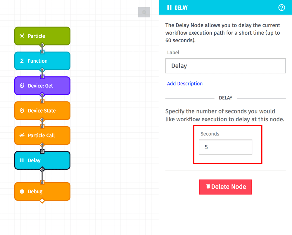 How To Integrate Particle With Losant