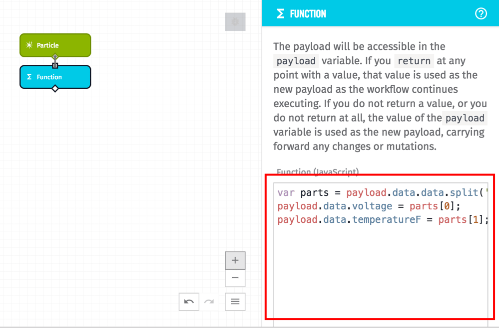 How To Integrate Particle With Losant