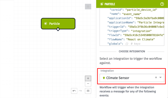 How to Integrate Particle with Losant