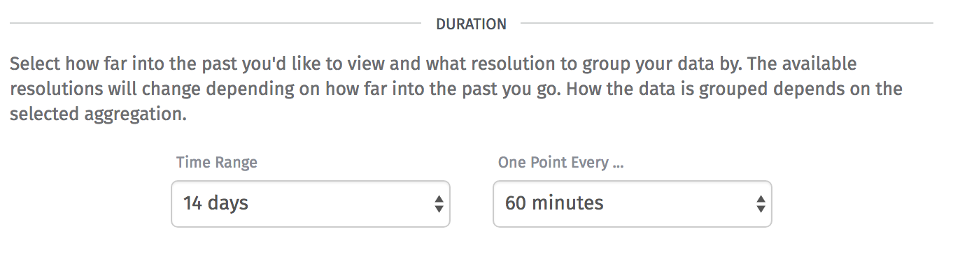 Detecting Motion Using a PIR Sensor, ESP8266, and Mongoose OS