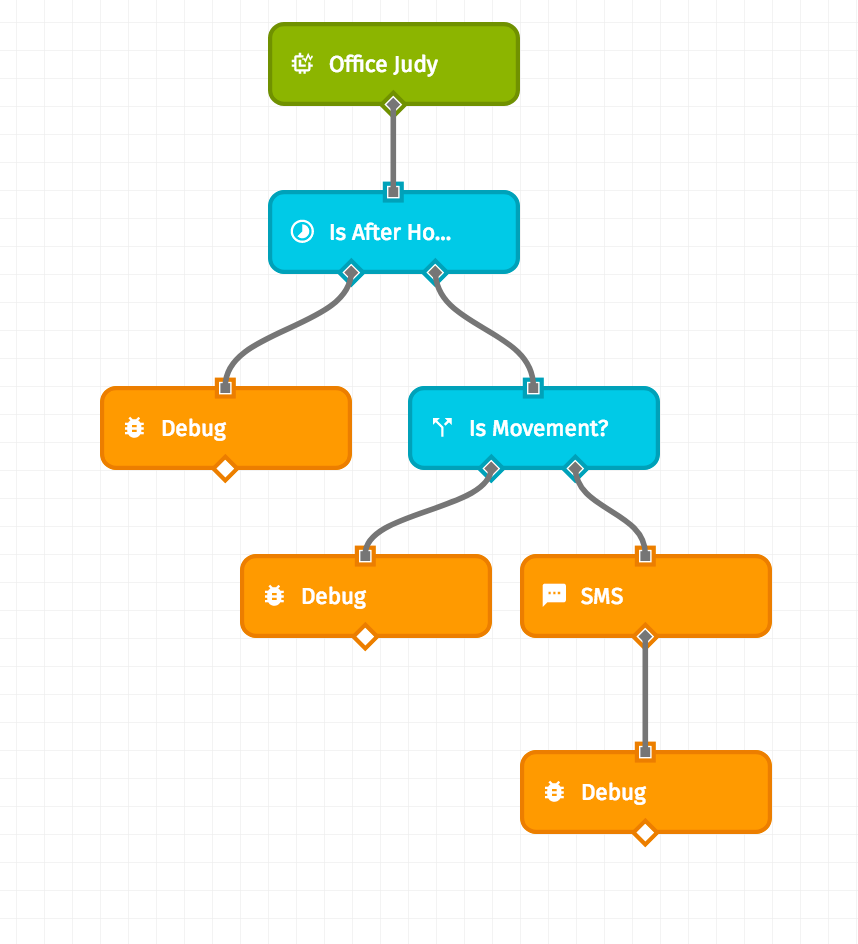 Detecting Motion Using A Pir Sensor Esp8266 And Mongoose Os