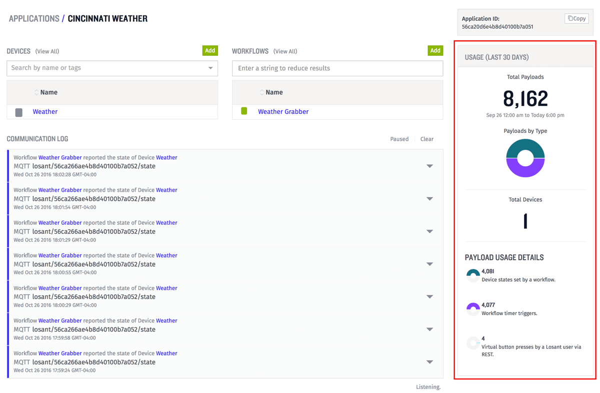 Platform Update - Usage Tracking, Improved Indicator Block, Cumulative ... Platform Update - Usage Tracking, Improved Indicator Block, Cumulative ...