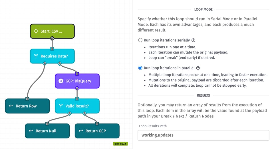 Platform Update Parallel Loops Scheduled Workflow Runs Instance