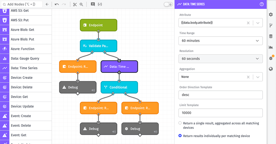 Platform Update - Custom Dashboard Block and Data Query Nodes Enhancements