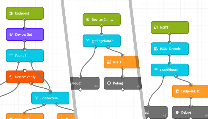 Platform Update - CBOR Workflow Nodes, Improved Device Activity Logs