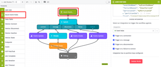 Platform Update - Resource Jobs for Experience Users, and Integration ...