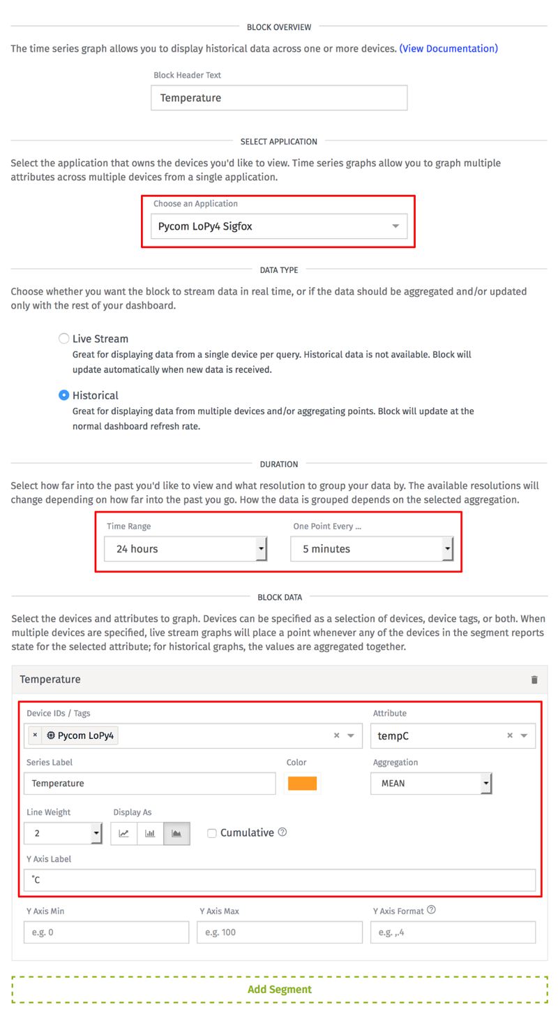 How To Read The Tmp36 Temperature Sensor With Pycom And Sigfox 2564