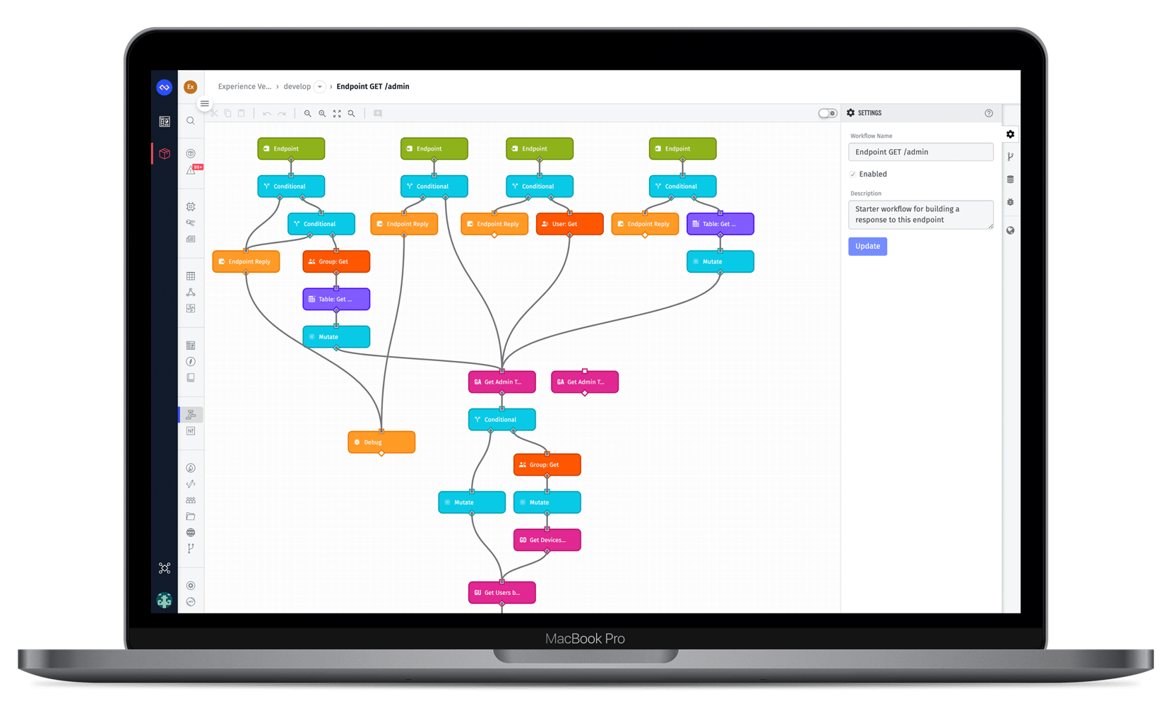 Manage IoT Building Easily With a Node-Based Visual Tool
