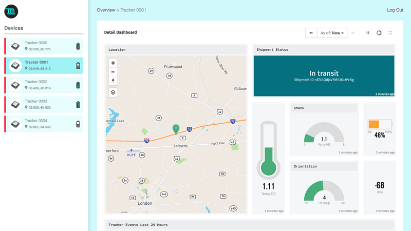 See How IoT Can Enhance Your Asset-Tracking Experience for Your Customers